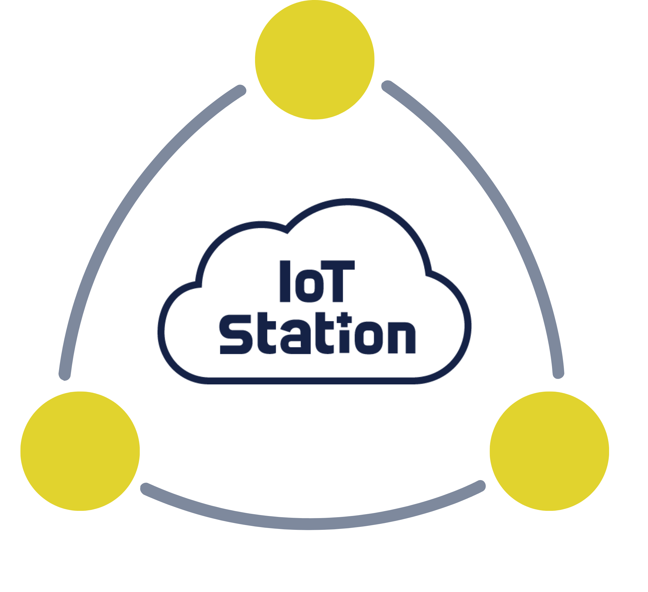 IoT Station パートナープログラム