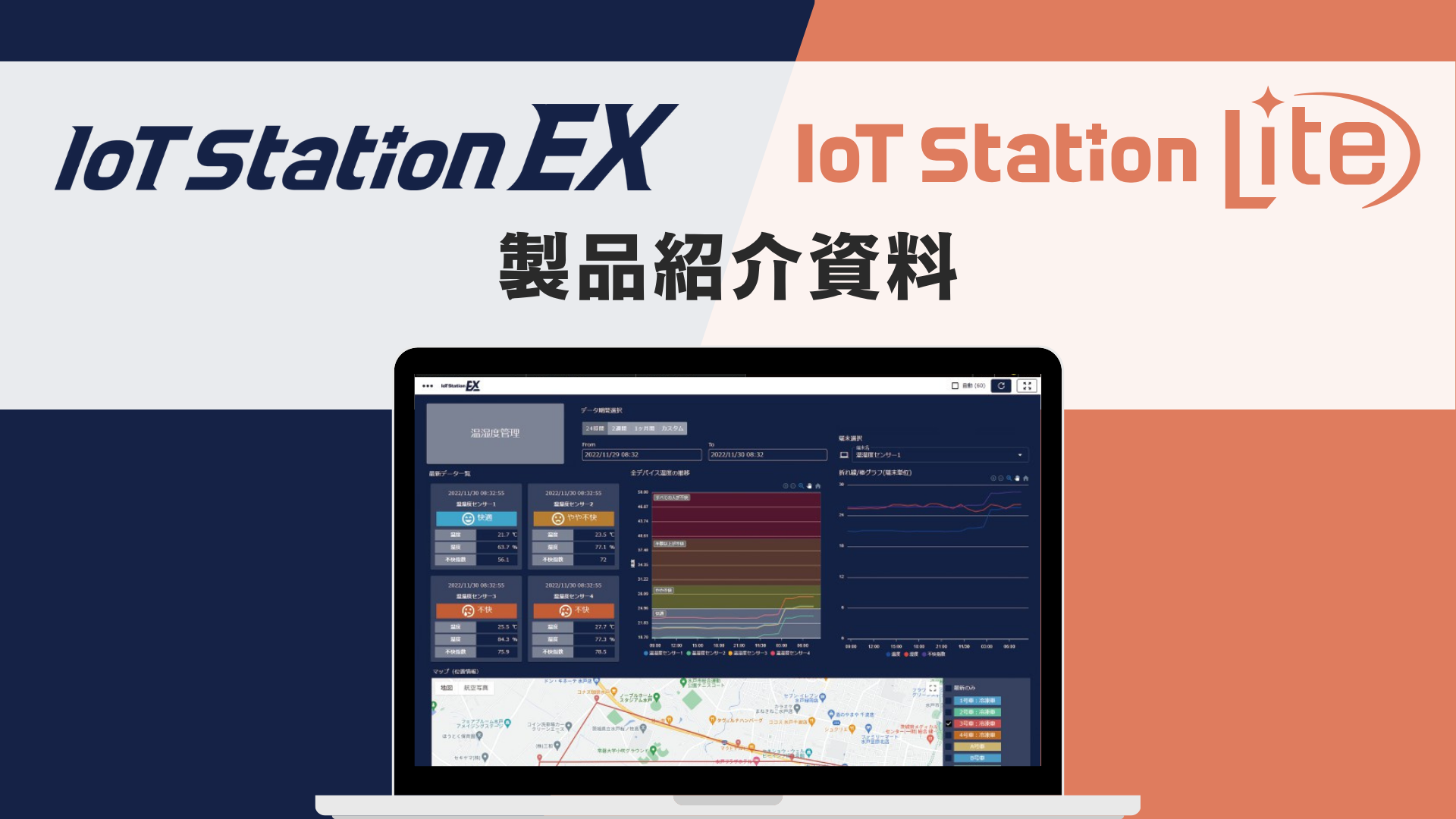 IoT Station製品紹介資料